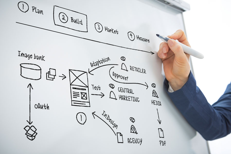 News - Yusata Infotech Pvt. Ltd.